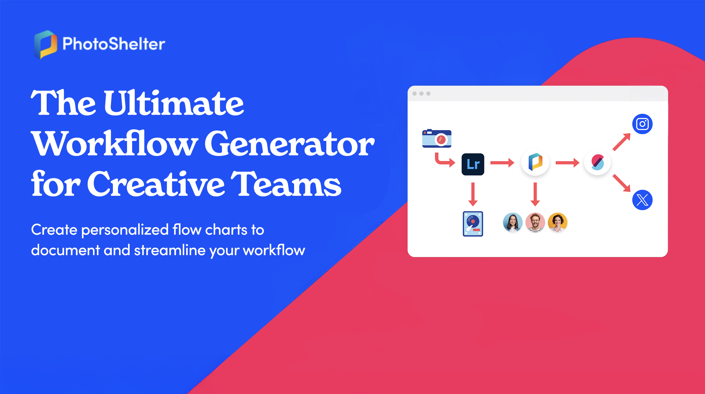 Get the Ultimate Workflow Generator for Creative Teams
